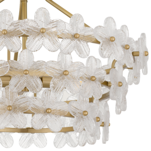 Clear Textured Glass – Urban Ambiance