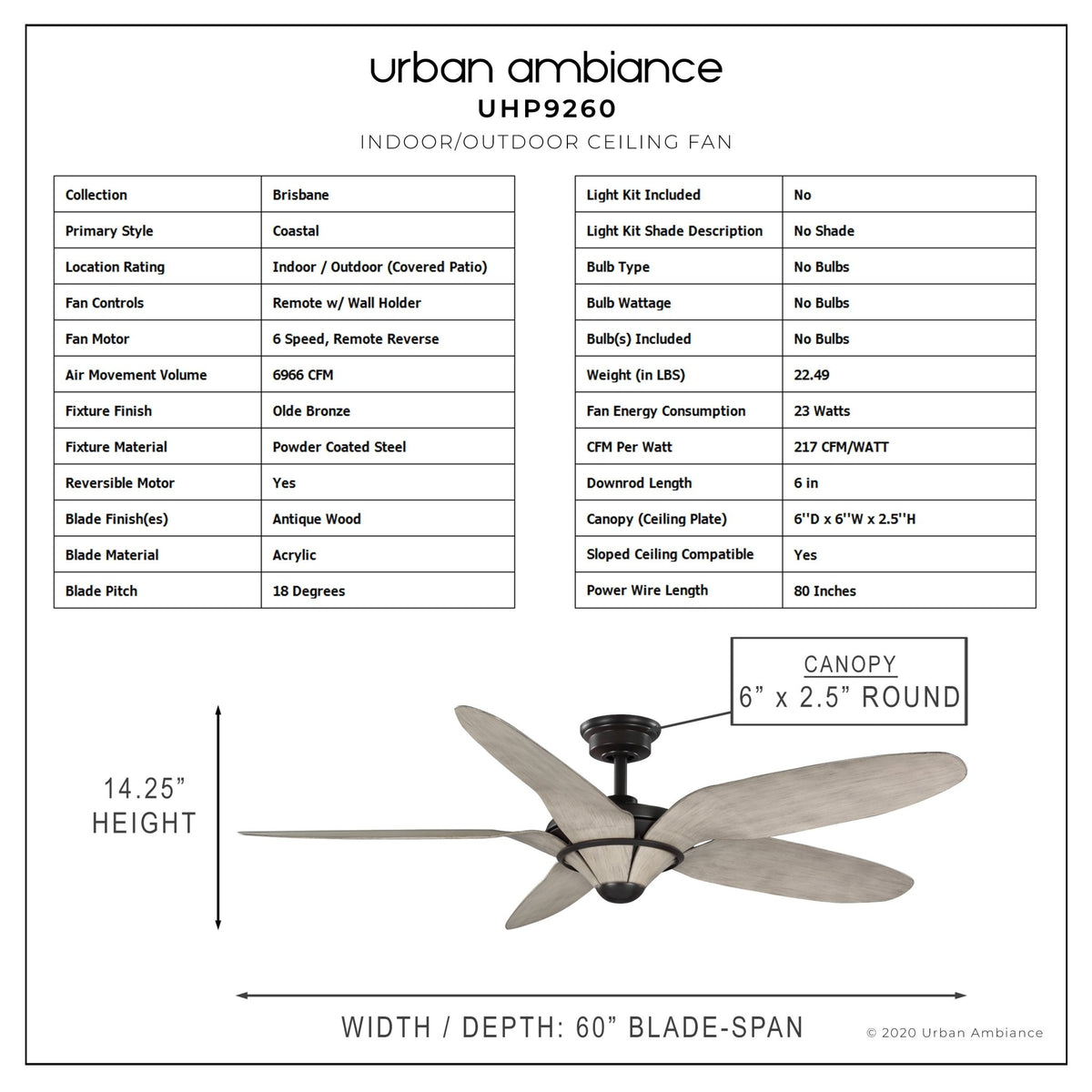 UHP9260 Urban Loft Ceiling Fan 14.25''H x 60''W, Olde Bronze Finish, B ...
