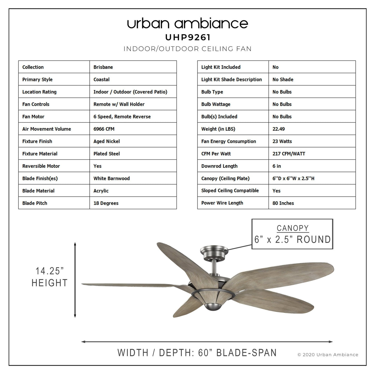 UHP9261 Urban Loft Ceiling Fan 14.25''H x 60''W, Aged Nickel Finish, B ...